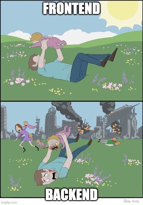 Senior Backend Developer Roadmap 2024: A Complete Guide · theSeniorDev